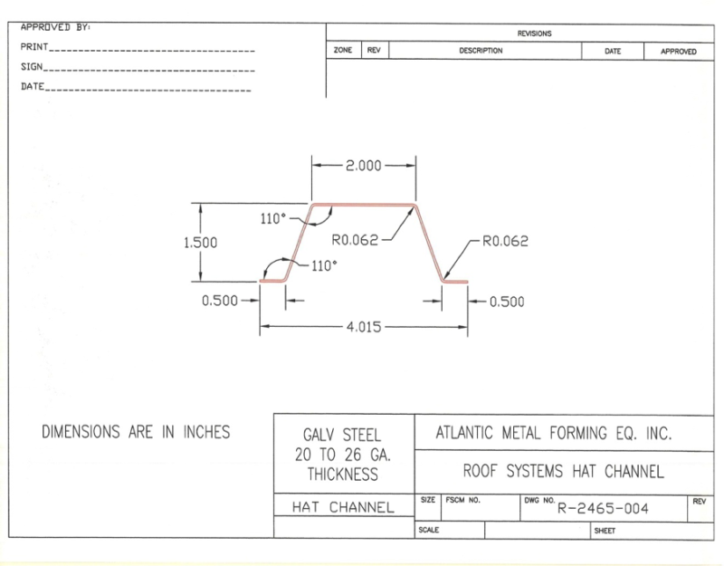 Hat Channels - Roof Systems
